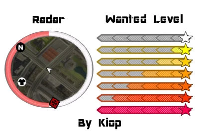 New GTASA HUD - GTA: SA