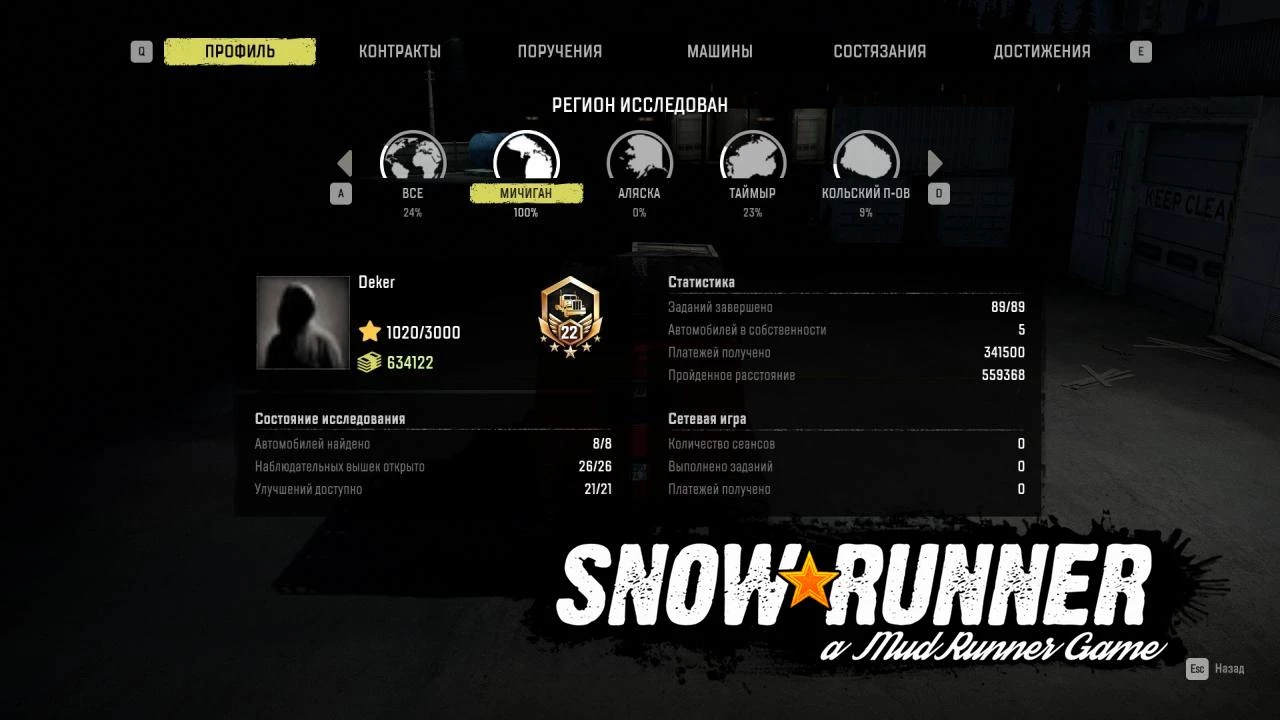 SnowRunner Most Downloaded Mods - ModLand.net