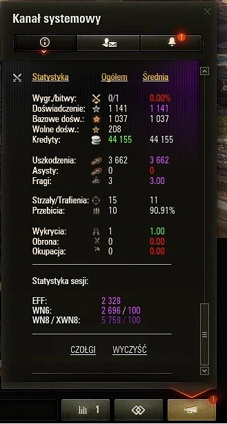 World of Tanks Stats Mods - ModLand.net