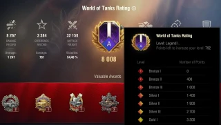 Master level icons v1.0 - WoT