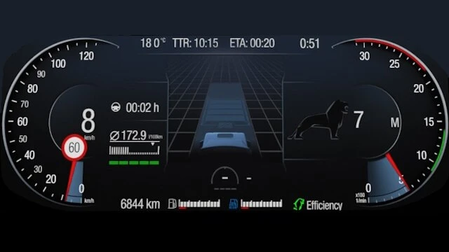MAN TGX 2020 Improved Dashboard 1.47 - ETS 2