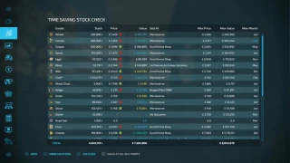 Time Saving Stock Check v 1.0.6 - FS 22