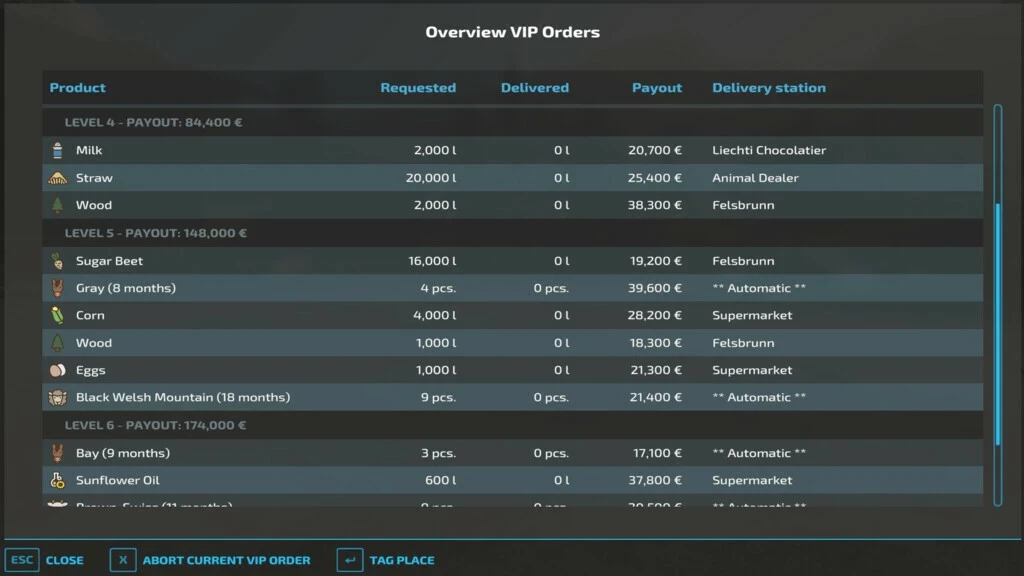 VIP Order Manager v 1.3.2.0 - FS 22